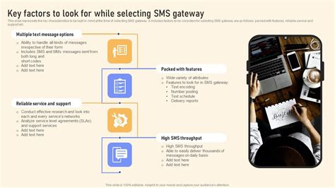 Key Factors To Look For While Selecting Sms Gateway Ppt Powerpoint Presentation File Model Pdf