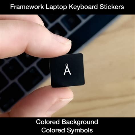 Framework Keyboard Stickers Colored Background Colored Symbols