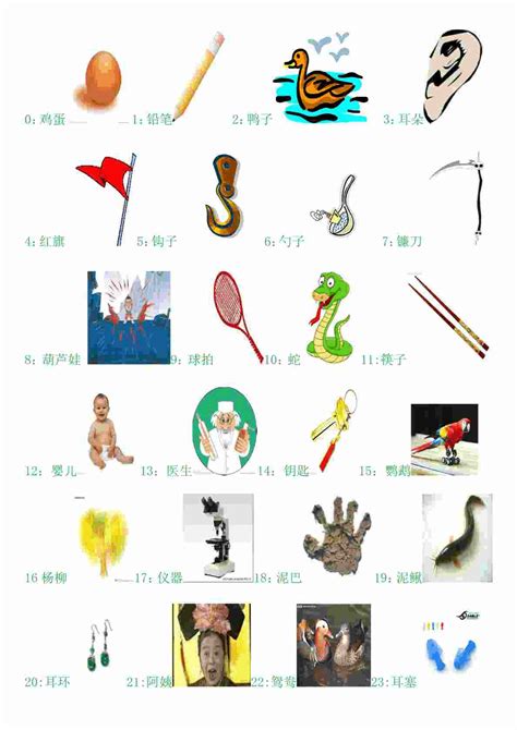 110个数字编码记忆法 2013新图文 word文档在线阅读与下载 免费文档