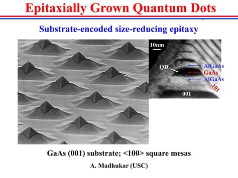 Ppt Large Scale Molecular Dynamics Simulations Of Materials On Parallel Computers Powerpoint