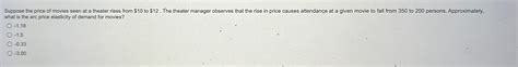 Solved What Is The Arc Price Elasticity Of Demand For