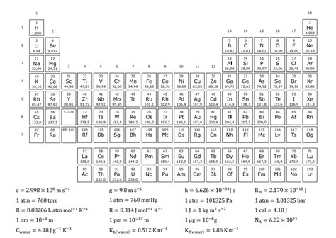 Solved 18 1 2 H 2 13 14 15 16 17 He 4 003 1 008 4 5 7 9 10 3 Chegg Com