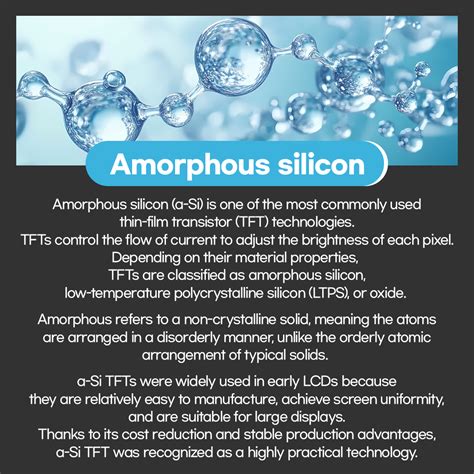 [display glossary zip] ep 31 amorphous silicon