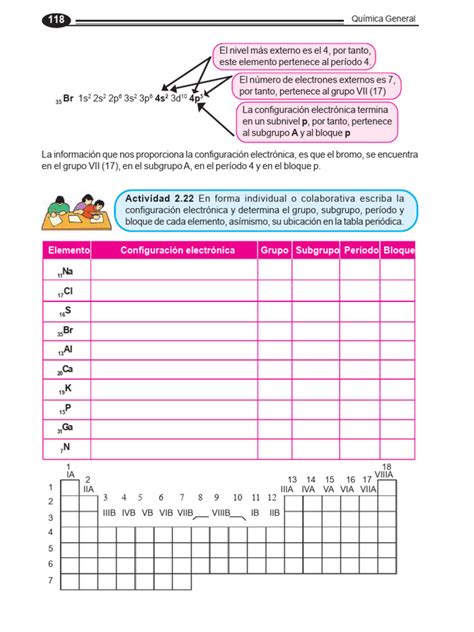 Ejercicios Configuracion ElectrÓnica Pdf Configuración Electronica