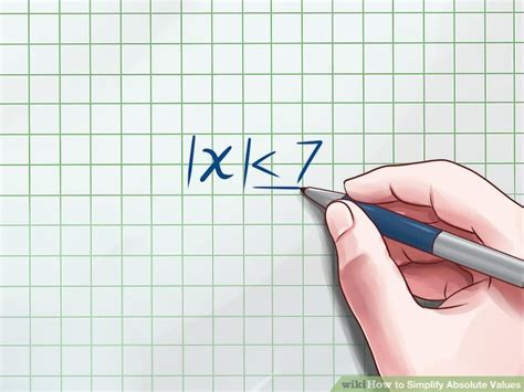 How To Simplify Absolute Values Steps With Pictures WikiHow