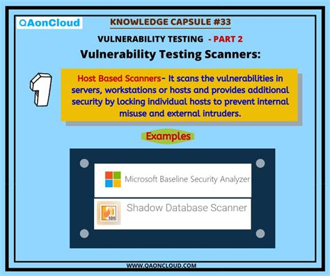 Qaoncloud On Linkedin Qaoncloud Vulnerabilities
