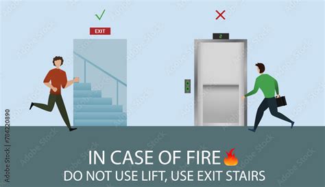 In Case Of Fire Do Not Use An Elevator Use Stairs Vector Illustration