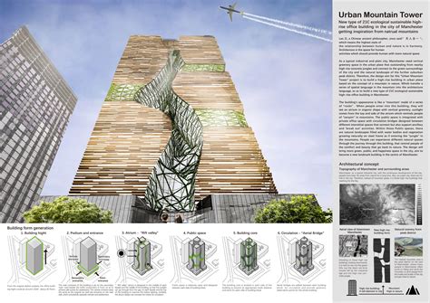 Architecture Project Vertical Greenery And Kinetic Facade Redefining