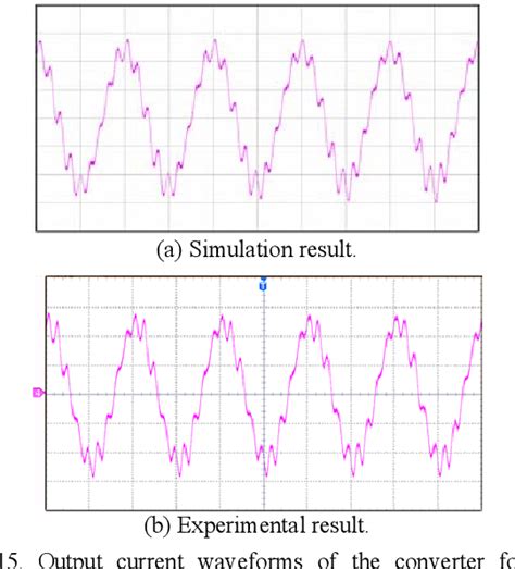 Figure 1 From Bpf Based Grid Voltage Feedforward Control Of Grid Connected Converters For
