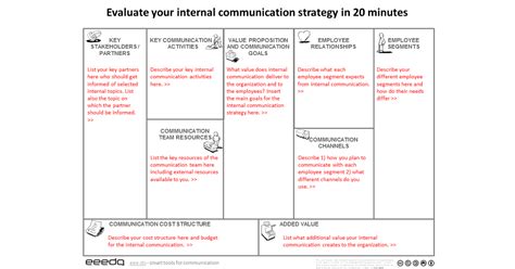 Free Tool To Create Your Internal Communication Plan