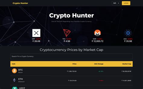 Github Prabhu4444cryptocurrency Price Tracker Displays And Tracks