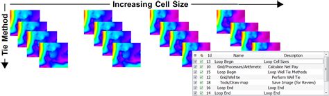 Repeat Surface Modeling Tasks Using A Scripting Loop