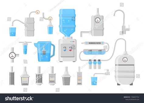 Set Different Kinds Water Filters Systems Stock Vector Royalty Free 1746097754 Shutterstock