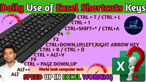 Daily Use Ms Excel Shortcuts Keys Best Excel Shortcut Keys In Hindi