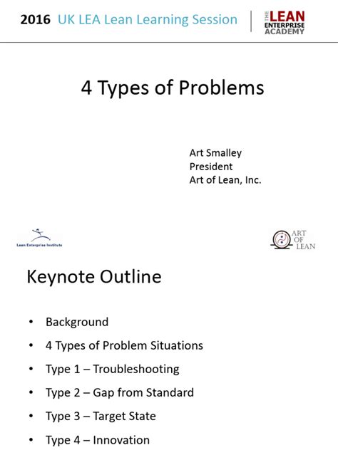 4 types of problems pdf