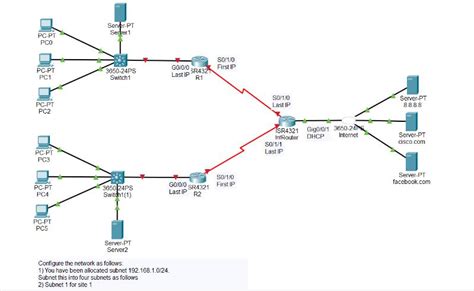 [solved] configure the network as follows 1 you solutioninn