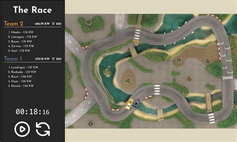 GitHub WindTurbineInc Orangedemo Wind Turbine