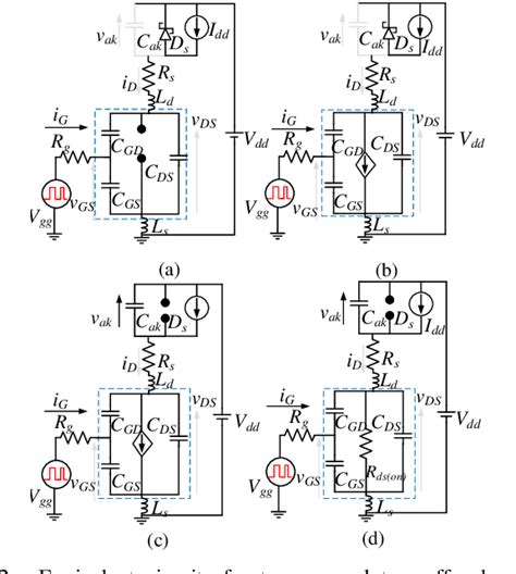 figure 2 from an improved methodology for switching losses estimation