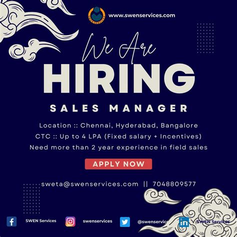 Sweta Patel On Linkedin Hiringalert Location Position Education Experience Ctc Share Cv