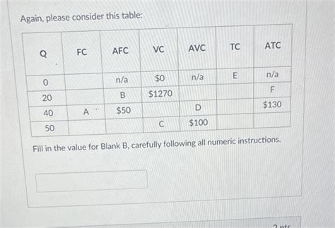Solved Again Please Consider This Table Fill In The Value