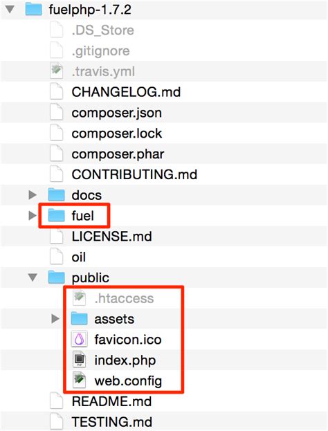 fuelPHPをレンタルサーバーに設置する IT女子のお気に入りフォルダIT女子のお気に入りフォルダ