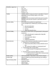 Midterm Notes Docx UNIT EIP Origin Of EBP What Is Evidence Based Practice Define