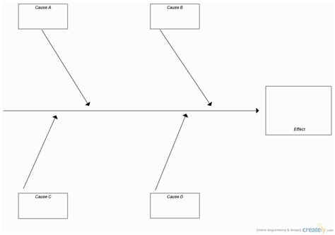 Create A Custom Sentence Diagramming Template With Blanks