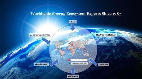 Potential Fields Acquisition Processing And Interpretation Services Earthfield Technology