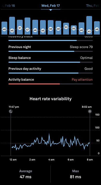 Heart Rate Variability Help Center