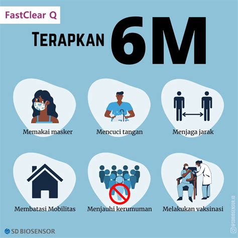Standard Biosensor Indonesia On Linkedin Protokolkesehatan Kesehatan