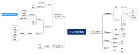 GitHub geekape geek navigation 极客猿导航独立开发者的导航站