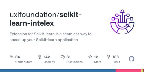 Github Uxlfoundationscikit Learn Intelex Extension For Scikit Learn