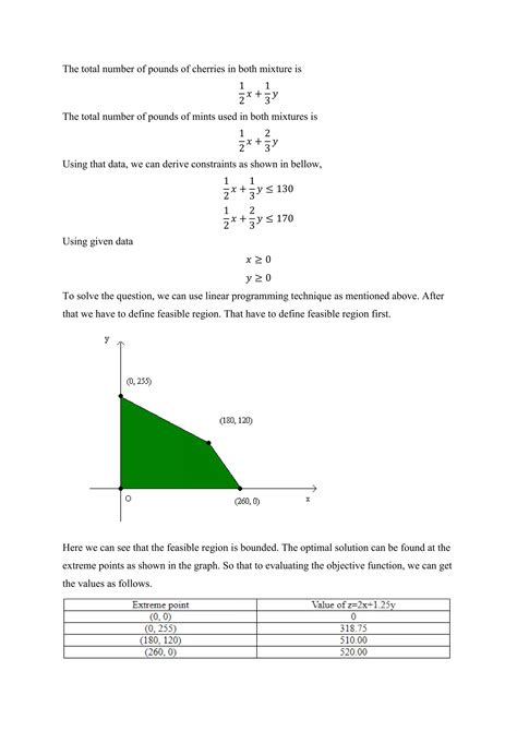 Linear Algebra Application In Linear Programming Pdf Computing