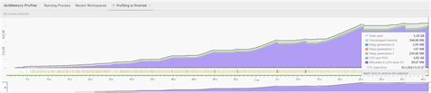 CSharpKernel Possibility For A Memory Leak Issue Dotnet Interactive GitHub