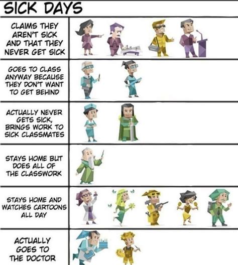 Mbti Memes Mbti Personality Mbti Mbti Istj