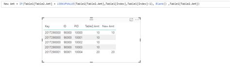 Solved Left Outer Join Using Dax Multiple To Multiple Microsoft