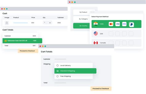 Woocommerce Checkout Conversions Plugins Thedotstore
