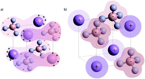 How Does Lithium Work Bipolarcoaster
