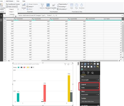 solved visualization summing the values microsoft fabric community