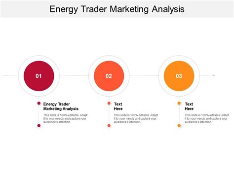 Energy Trader Marketing Analysis Ppt Powerpoint Presentation Guidelines