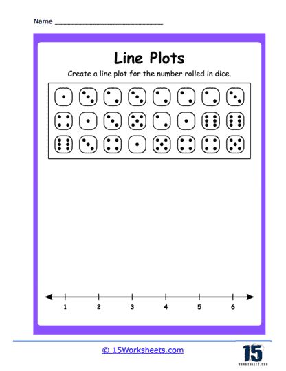 Creating Line Plots — Printable Math Worksheet Worksheets Library