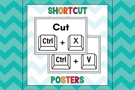 Computer Skills Keyboard Shortcuts Graphic By Atlasart Creative Fabrica