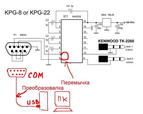 Программатор для Kenwood - Страница 2