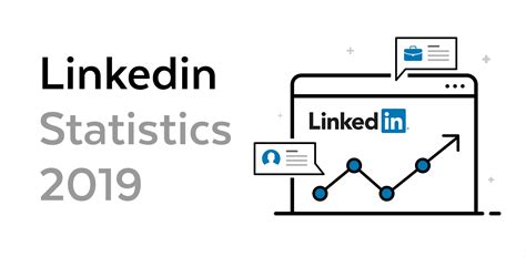 the linkedin statistics page is shown in this graphic