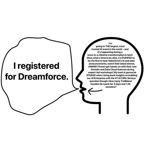 Salesforce On Linkedin Df24