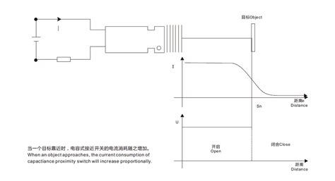 CM Capacitive Proximity Switch NC NPN Sensor MM CHYESIC