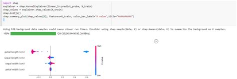 Cant Set Titles On Summaryplot · Issue 1641 · Shapshap · Github