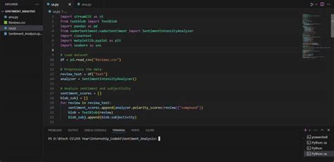 Tanisha Patel On Linkedin Sentimentanalysis Customerfeedback Datascience Machinelearning