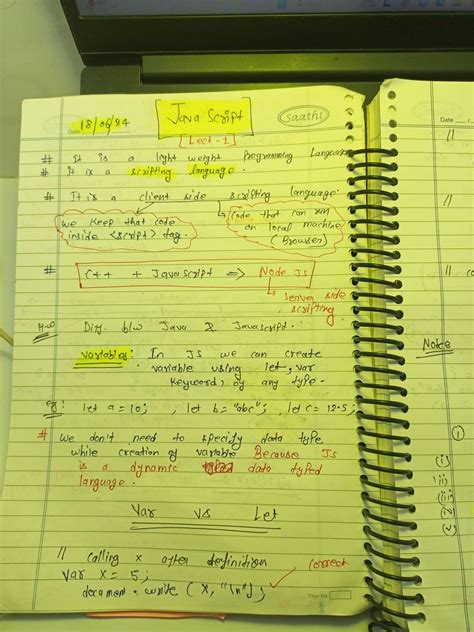 Day82 Mernstack Revisionday3 Javascript Mernstack Webdevelopment Codingjourney