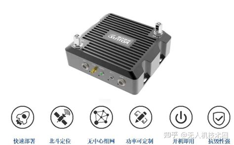 系留无人机 通信中继：机载自组网技术实现详解 知乎
